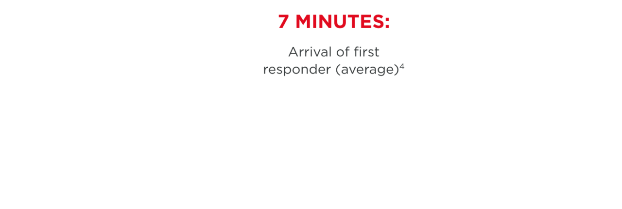 Public Service—Why ZIMHI for Opioid Overdose Rescue?