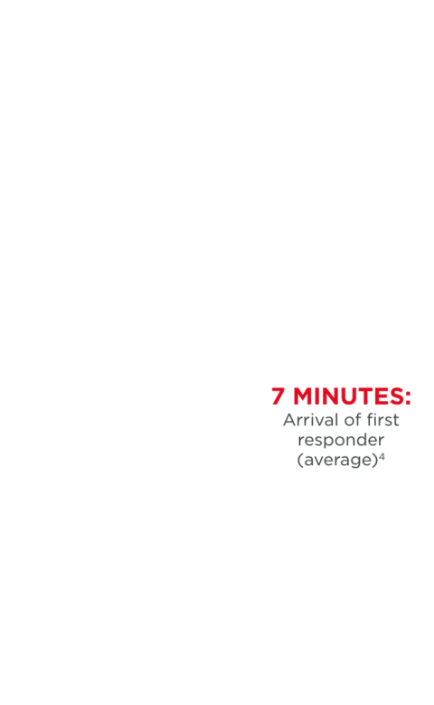 Public Service—Why ZIMHI for Opioid Overdose Rescue?