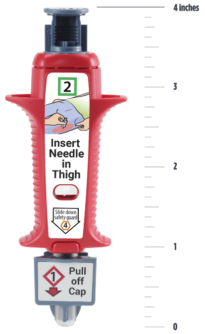 Pharmacists—How to use ZIMHI for Opioid Overdose Rescue